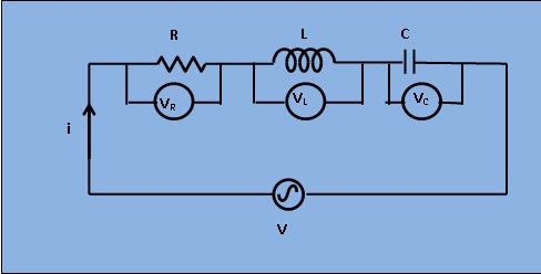 R-L-C Circuit Analysis