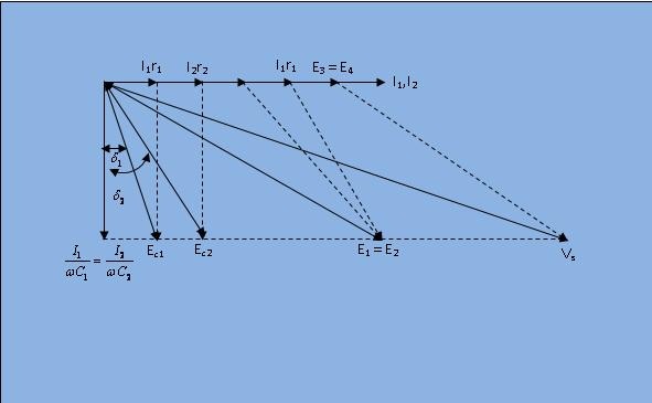 Measurement of Capacitance by De Sauty's Modified Bridge