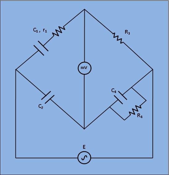 Measurement Of Capacitance By Schering Bridge